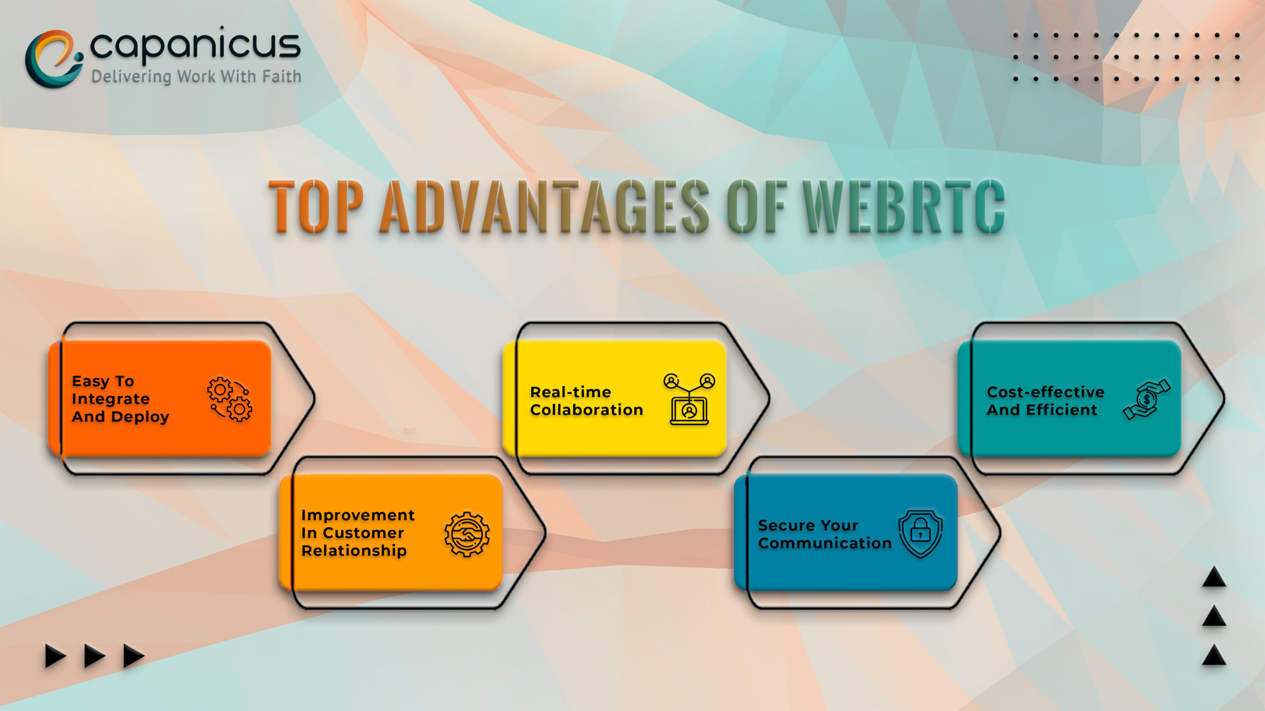 5 Advantages of WebRTC You Must Need to Know - Capanicus